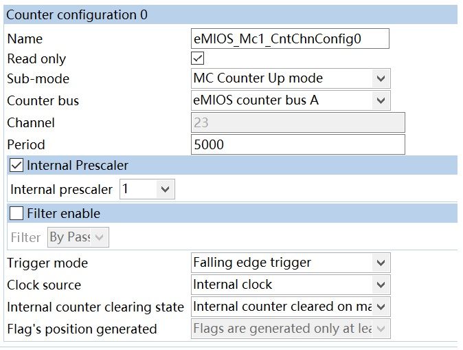S32DS Component about MPC5746C eMIOS IPWM Mode - NXP Community