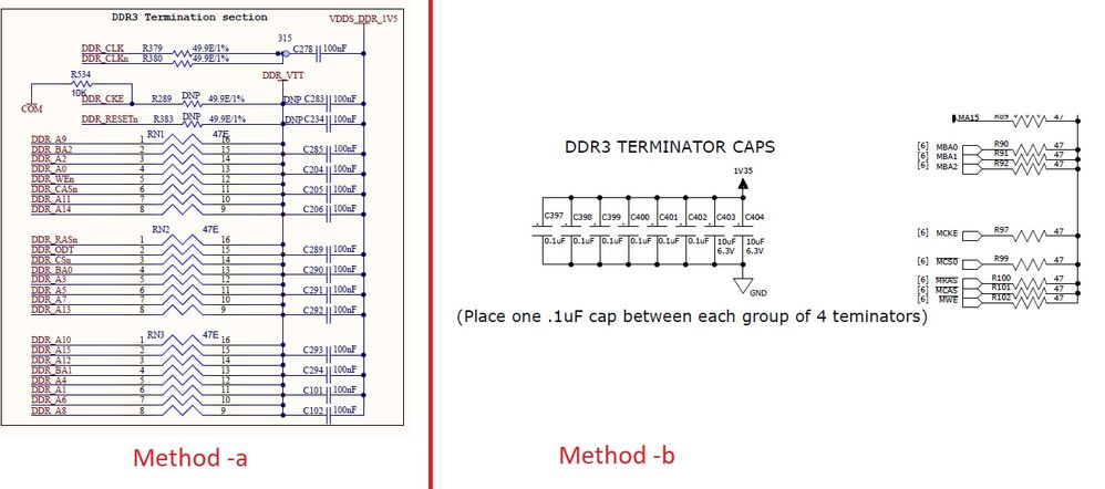 On Chip DDR3L interfacing challenges with T1024 - NXP Community